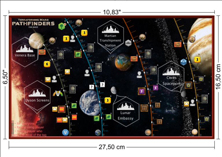 Planetary Track Board For Turmoil ENG | PDF | Planetary Science | Outer ...