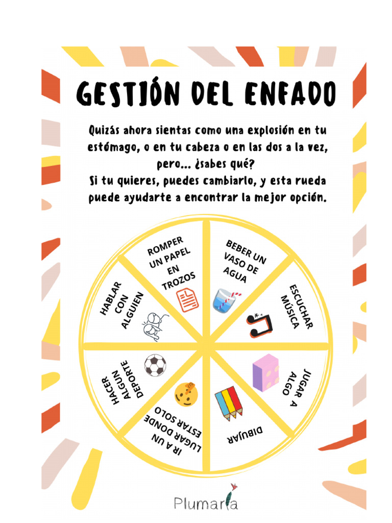 Gestión del enfado | PDF