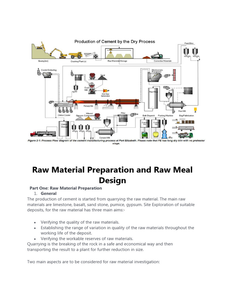 Cement Manufacturing Process | PDF | Deep Foundation | Mining