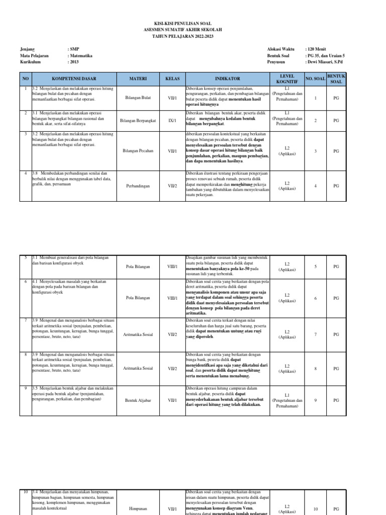 Kisi Kisi Asas Matematika 2023 | PDF