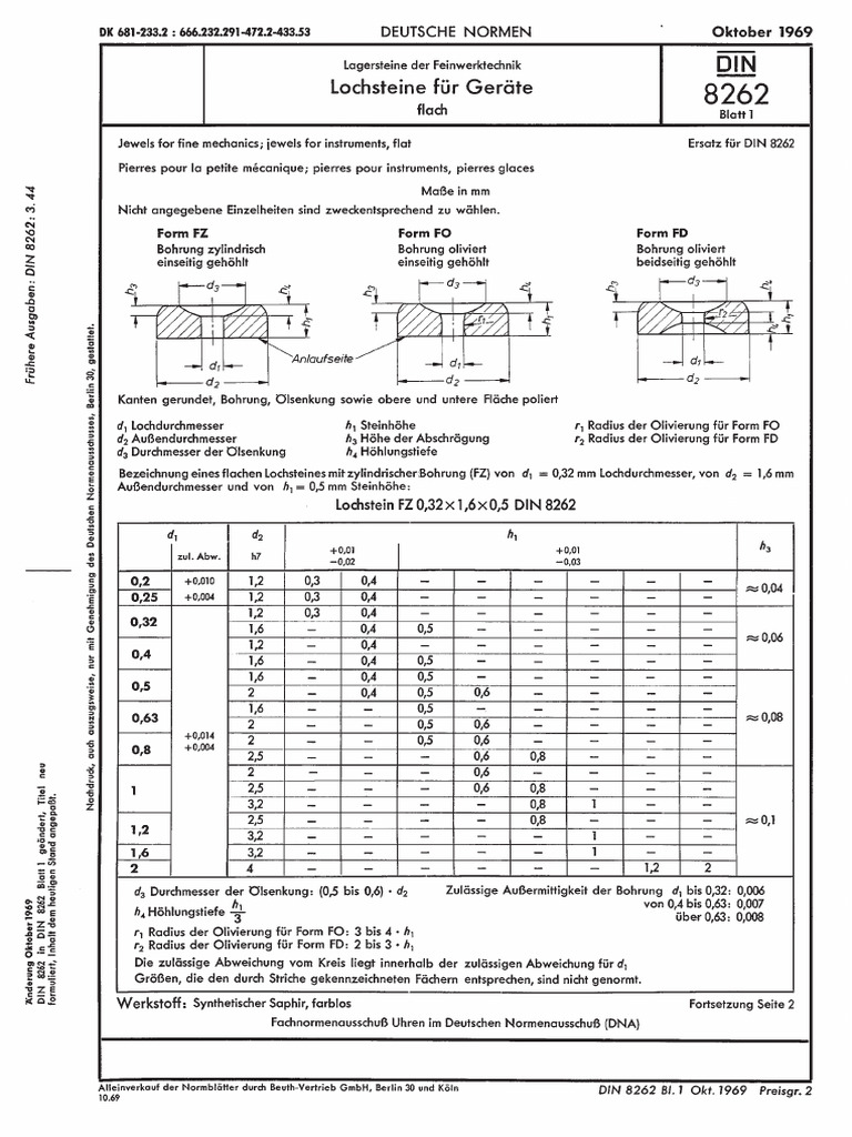 Din 8262-1 1969-10 | PDF