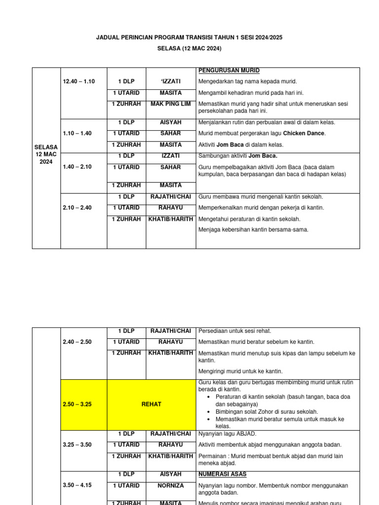 12 Mac 2024 Selasa Jadual Perincian Program Transisi Tahun 1 Sesi 2024 ...