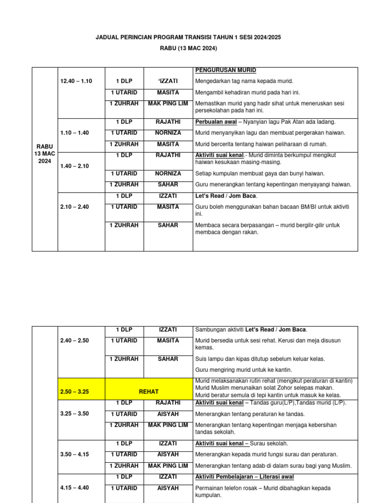 13 Mac 2024 Rabu Jadual Perincian Program Transisi Tahun 1 Sesi 2024 | PDF