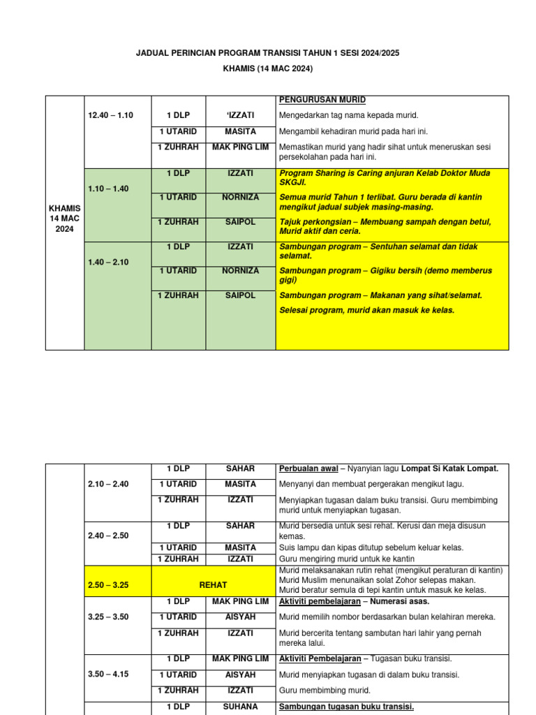 14 Mac 2024 Khamis Jadual Perincian Program Transisi Tahun 1 Sesi 2024 ...