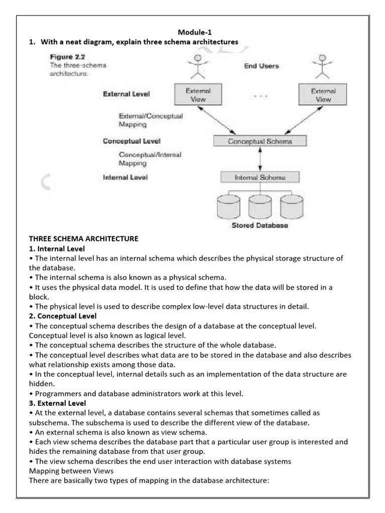 Module 01 | Download Free PDF | Databases | Conceptual Model