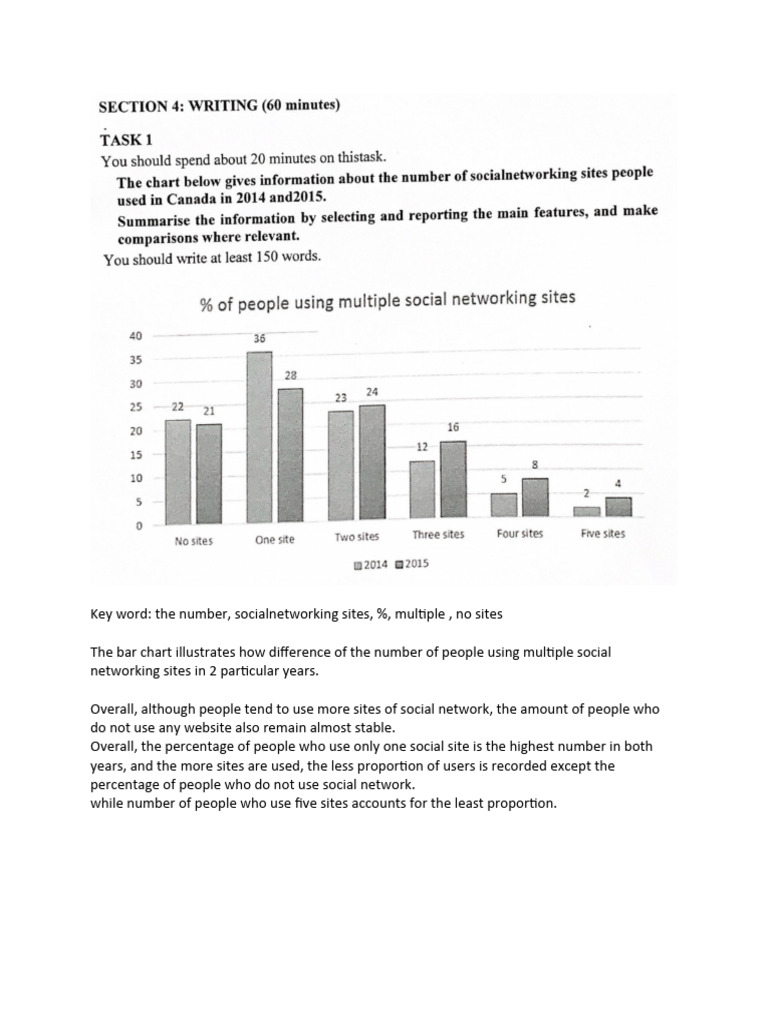 Ôn tập writing midterm | PDF | Career & Growth | Social Science