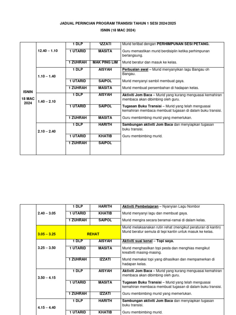 18 Mac 2024 Isnin Jadual Perincian Program Transisi Tahun 1 Sesi 2024 | PDF