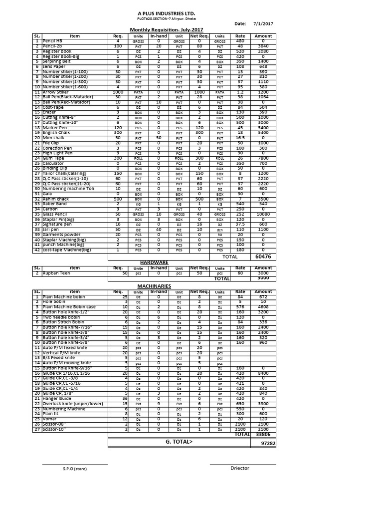 Monthly Req Jun | PDF