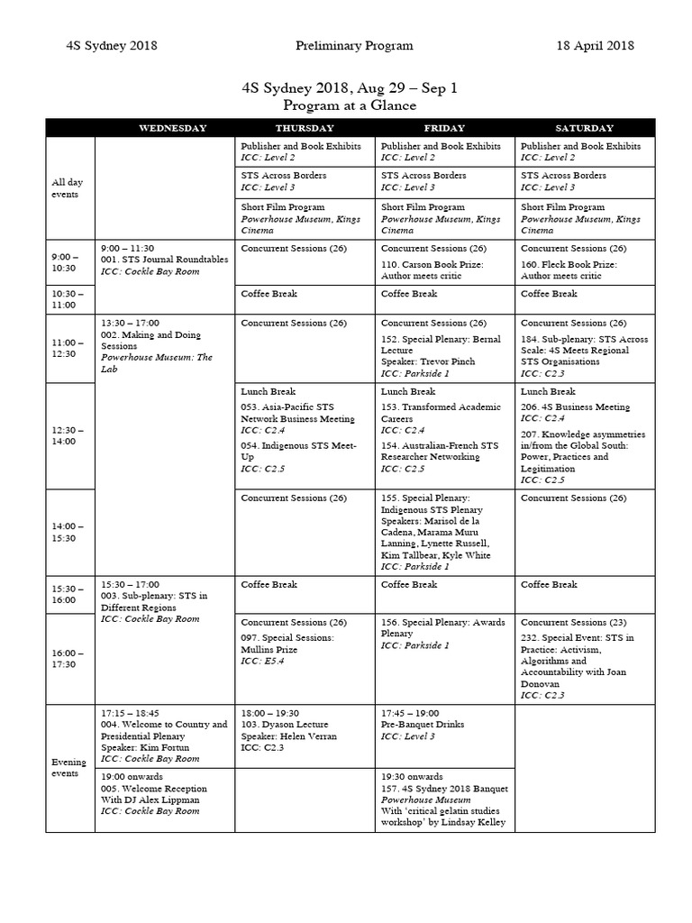 4S Sydney 2018 Program Overview | PDF | Risk | Science