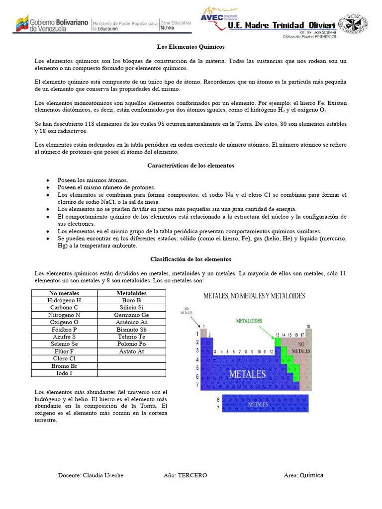 Elementos Químicos y su Clasificación | PDF | Elementos químicos | Química