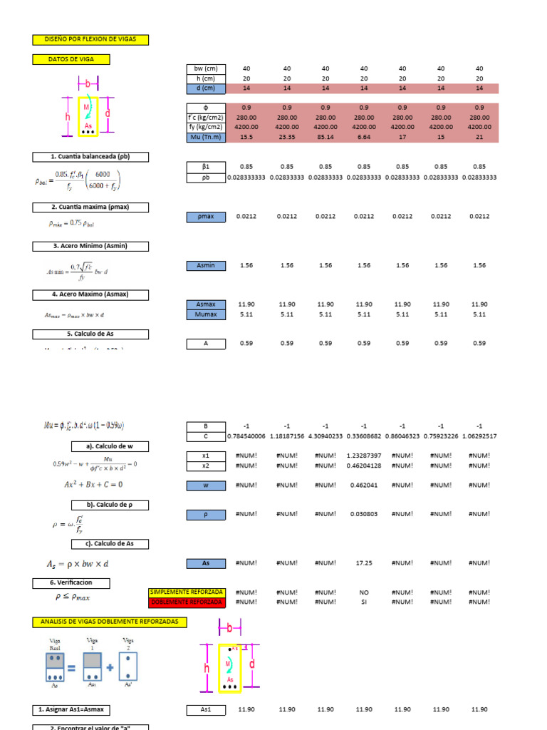 Diseño Por Flexion de Vigas MODIFICADOkjk | PDF