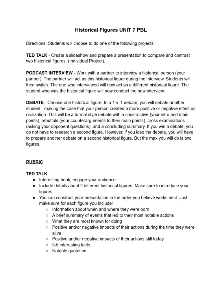 Historical Figures Project Guidelines | PDF | Science & Mathematics