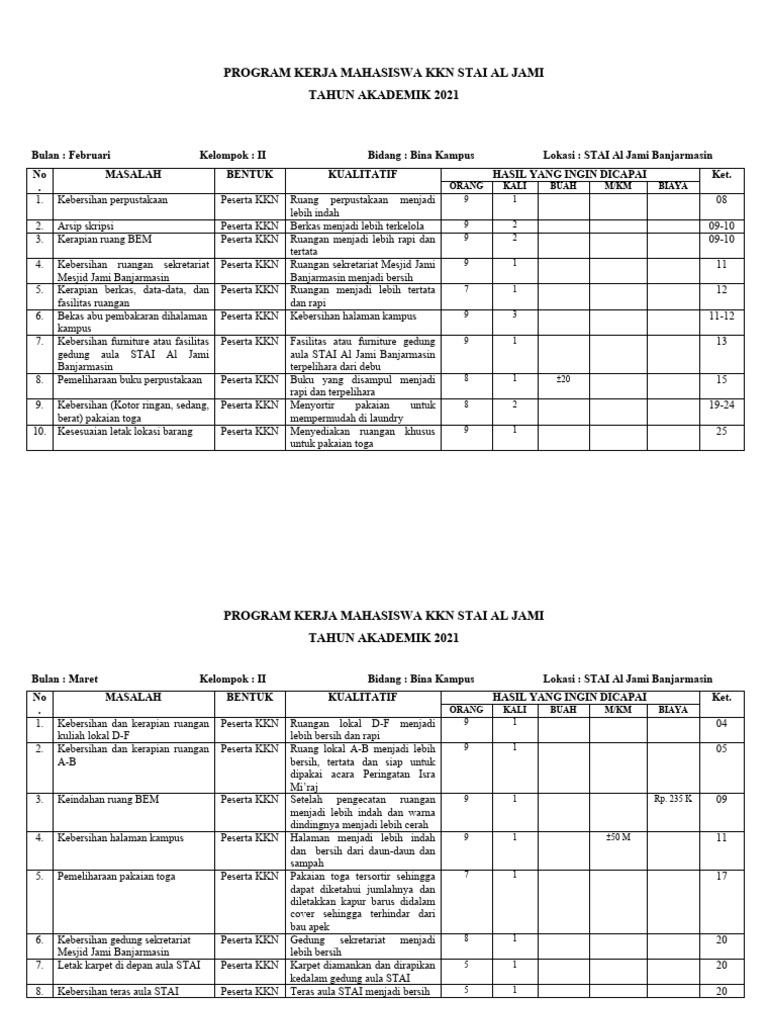 Laporan Bulanan | PDF