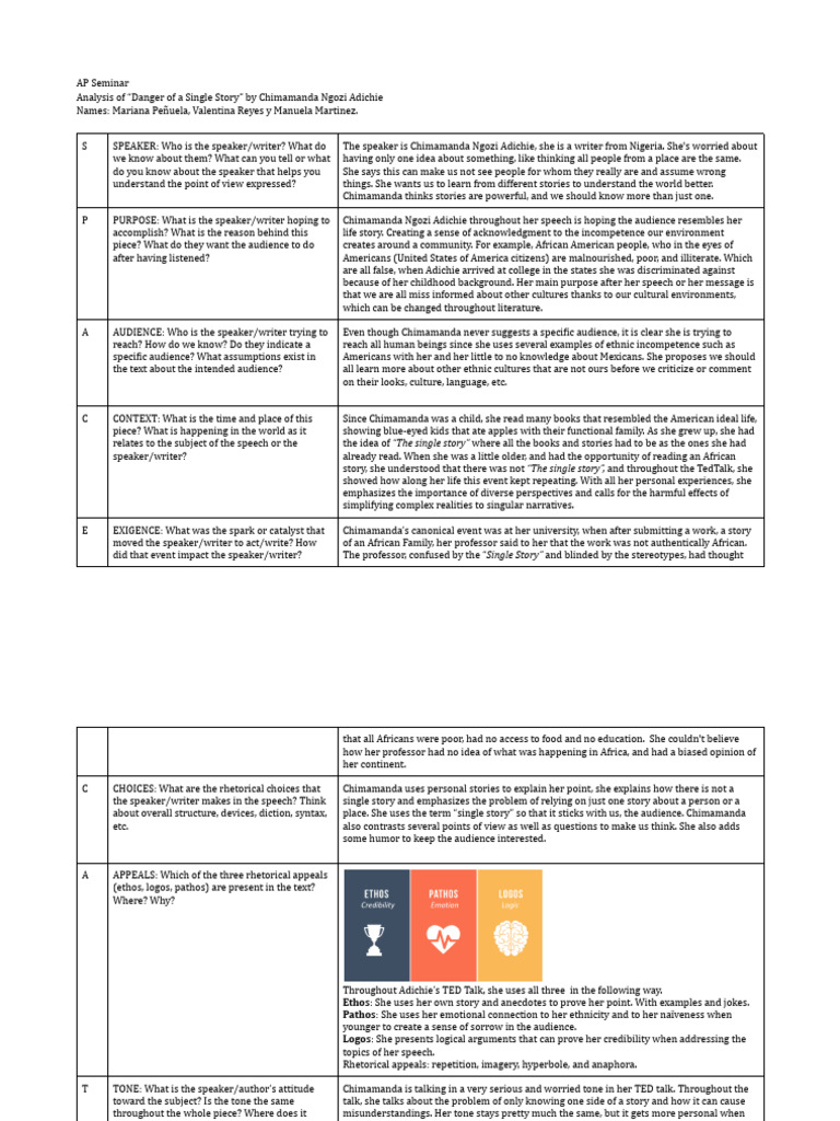 The Danger of A Single Story | PDF | Logos | Rhetoric