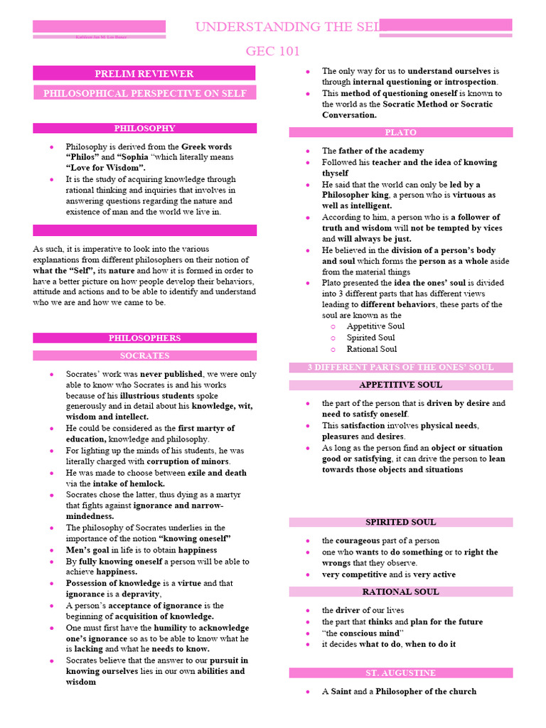 GEC 101 L UNDERSTANDING THE SELF | PDF | Id | Anthropology