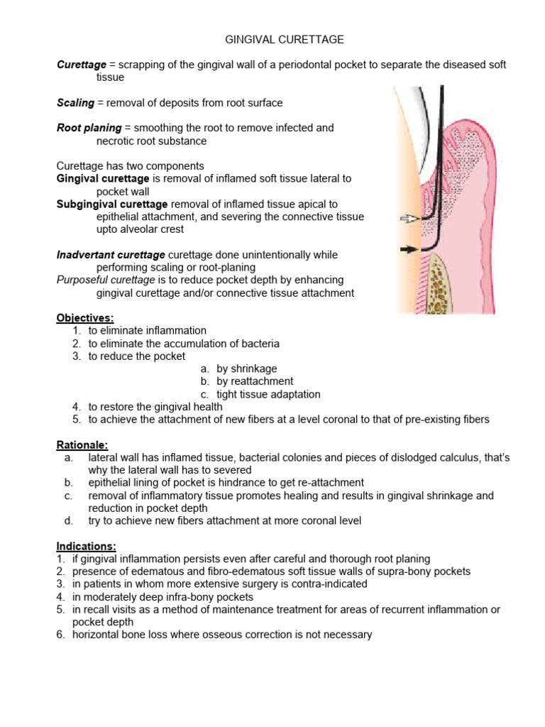 Curettage | PDF | Periodontology | Dentistry Branches