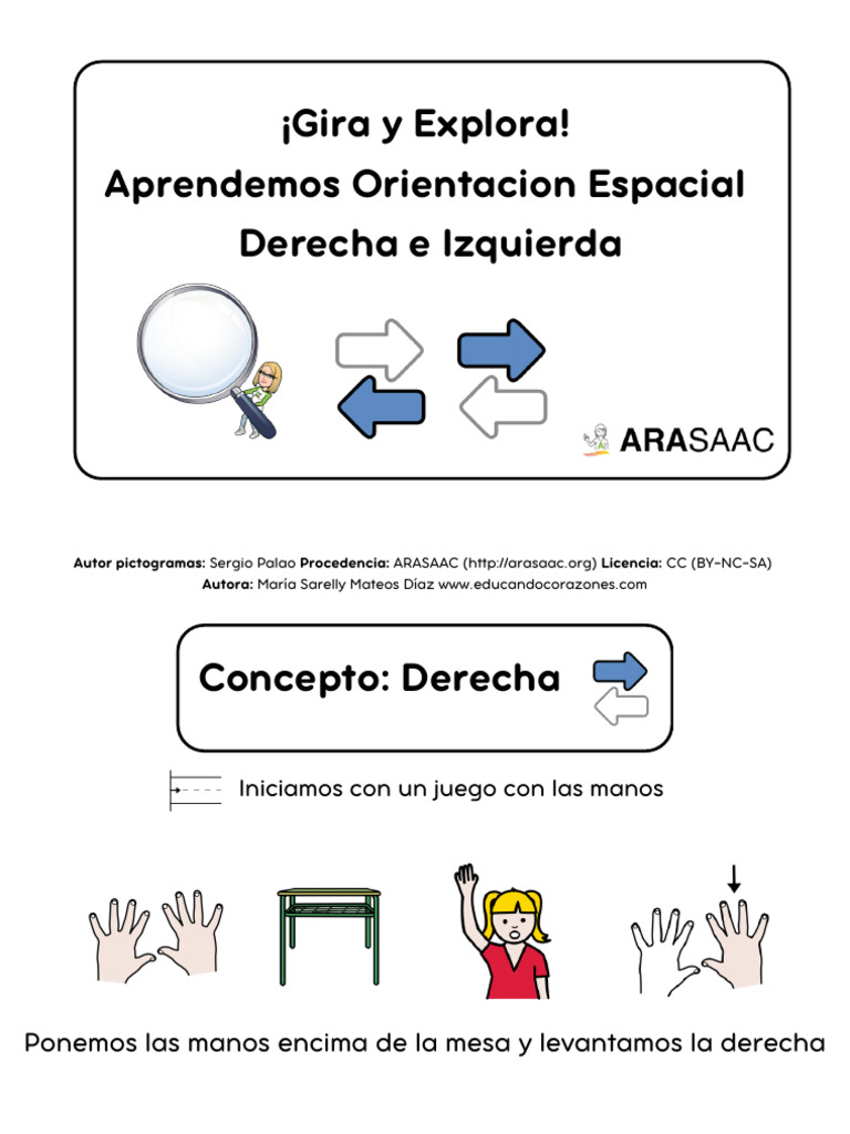 Izquierda Derecha | PDF | Ciencias sociales