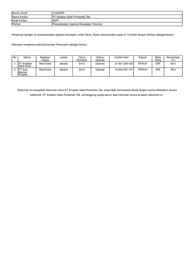 FinancialStatement 2022 Tahunan ASPI | PDF | Pengelolaan Keuangan & Uang