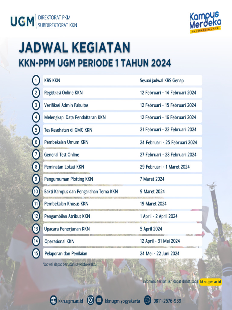 JADWAL KKN P1 Dan P2 TH 2024 | PDF