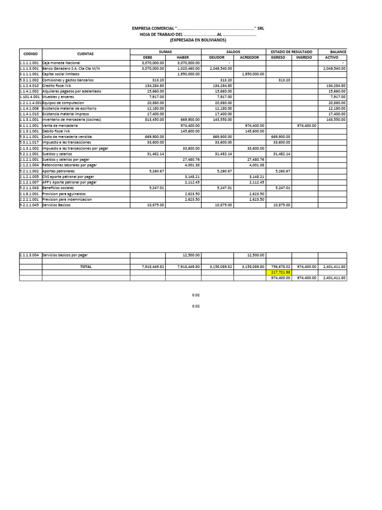 HOJA DE TRABAJO | PDF | Salario | Bancos