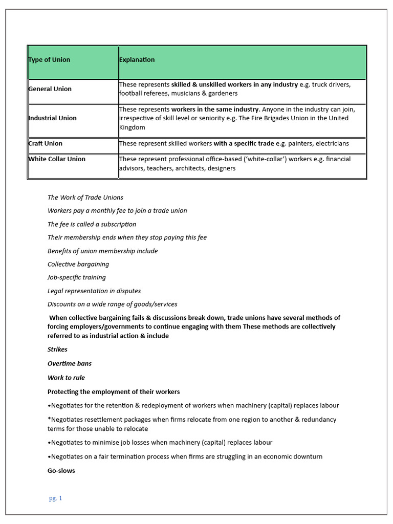 Types and Impact of Trade Unions | PDF | Trade Union | Labour Economics