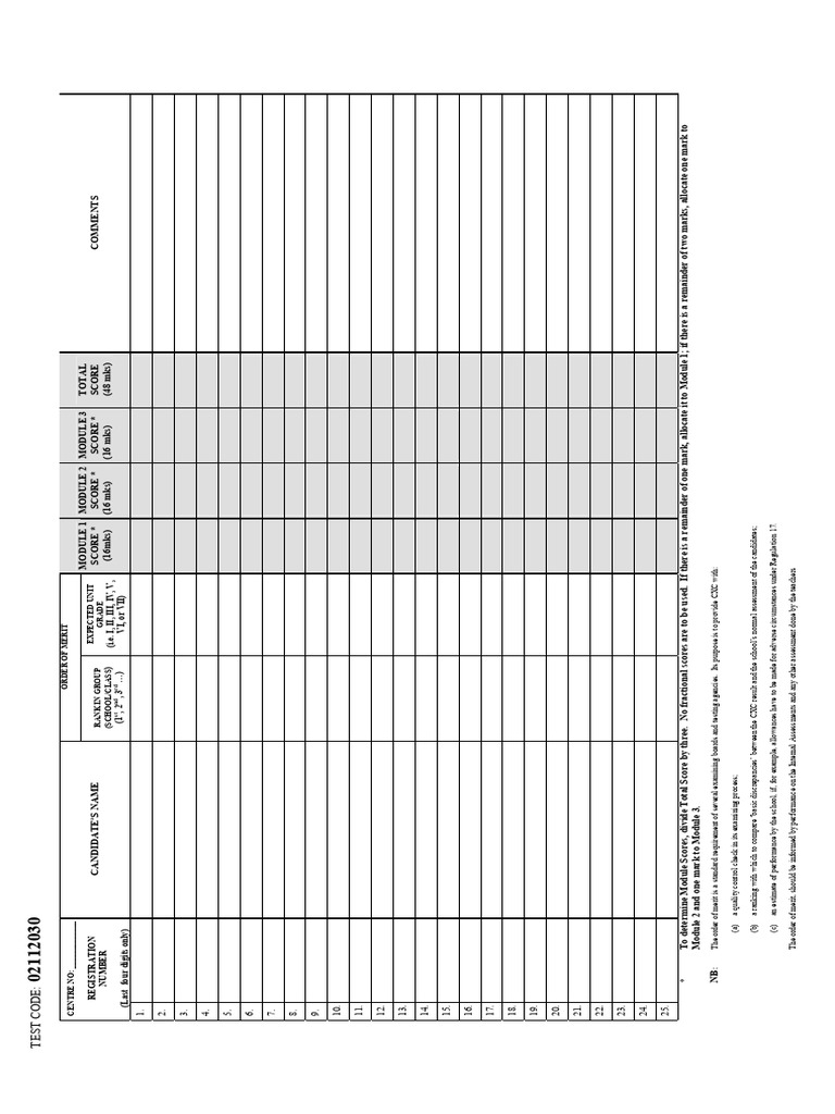 CAPE Chemistry Unit 1 Record of Marks | PDF