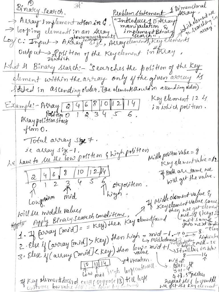 Key Elements of Matrix Multiplication | PDF | Teaching Methods & Materials