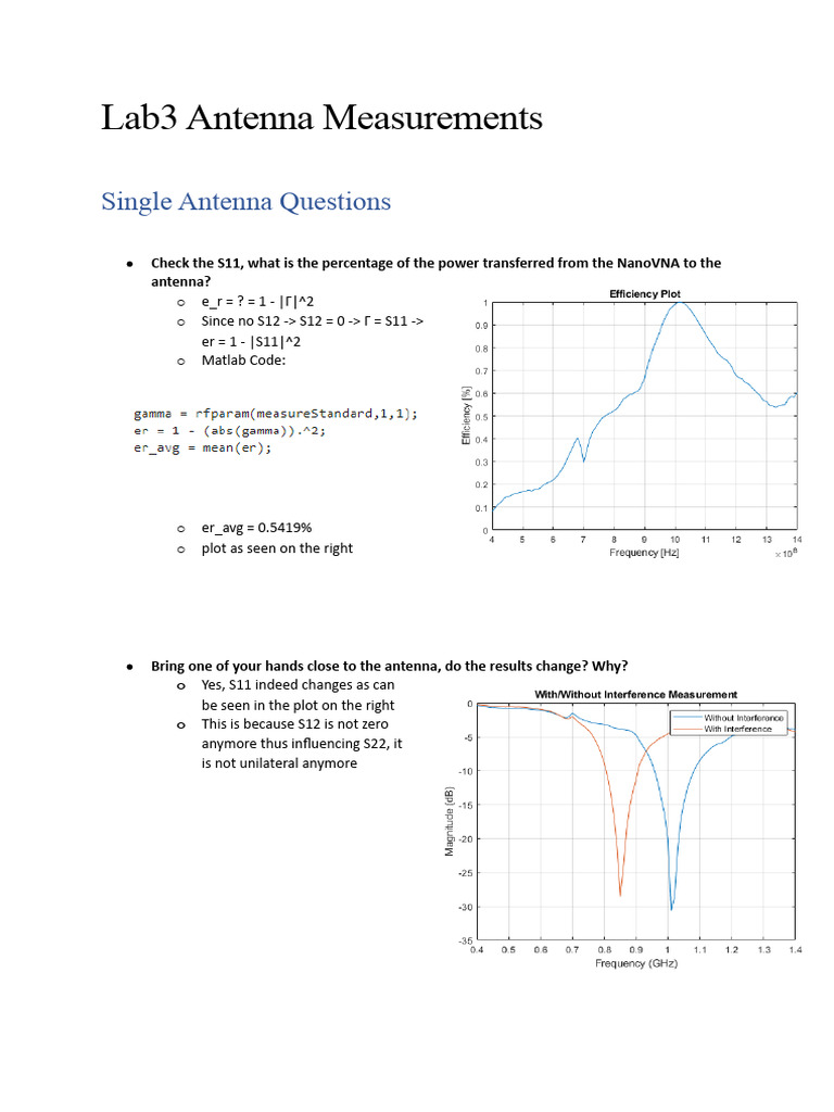 Lab Antenna Notes | PDF | Antenna (Radio) | Radiation