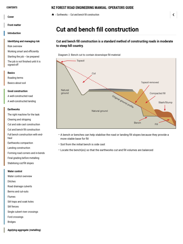 Cut and Bench Fill Construction - NZ Forest Road Engineering Manual ...