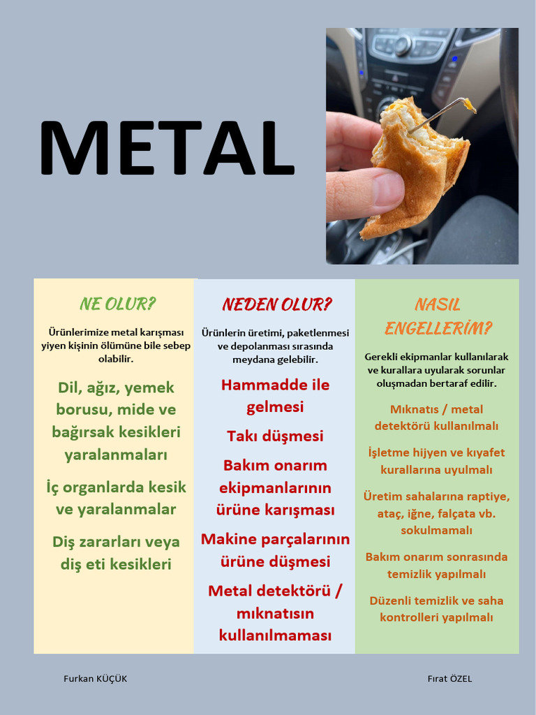 Ps 14 Metal | PDF
