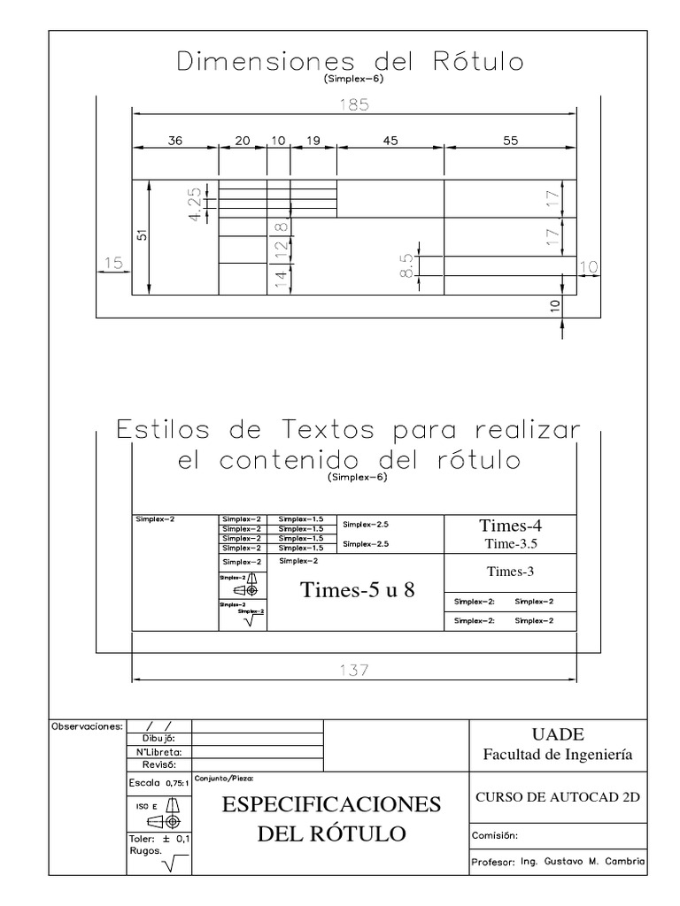 03 - Especificaciones Del Rótulo | PDF | Arte | Tecnología