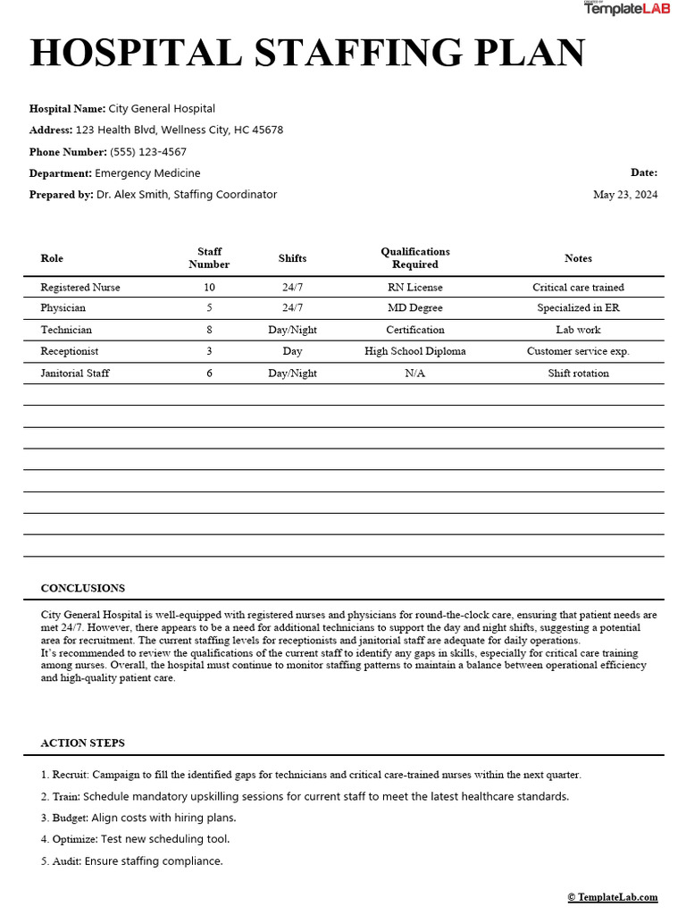 Hospital Staffing Plan | PDF | Nursing | Hospital