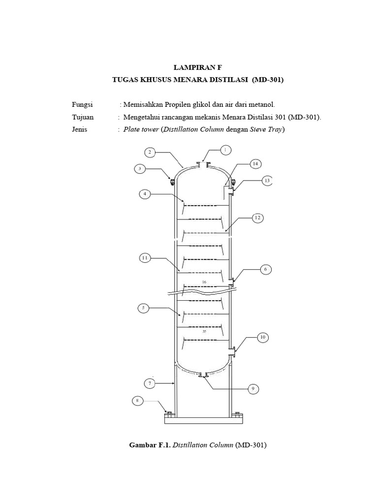 Rancangan Menara Distilasi MD-301 | PDF