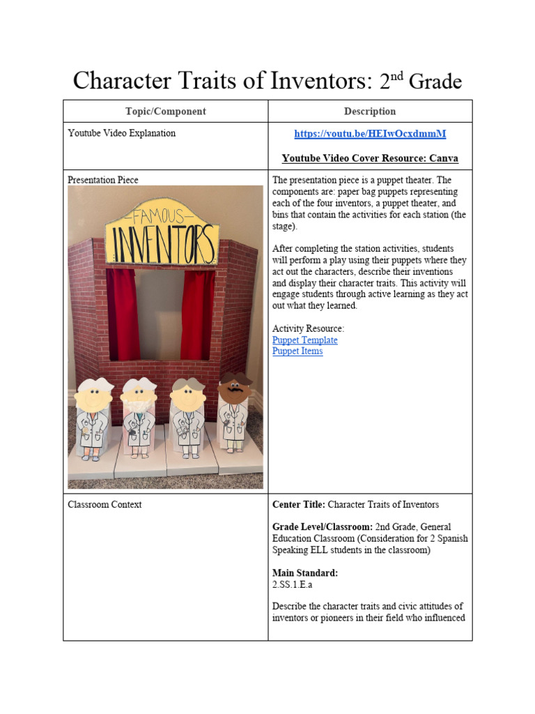 Traits of Famous Inventors for Kids | PDF | Invention | Reading ...