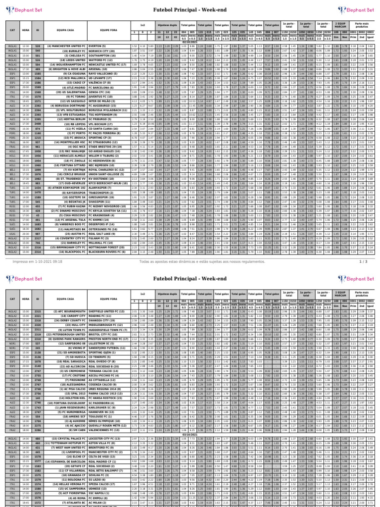 Futebol Principal Week End 52 | PDF | Association Football Clubs | Association Football Teams