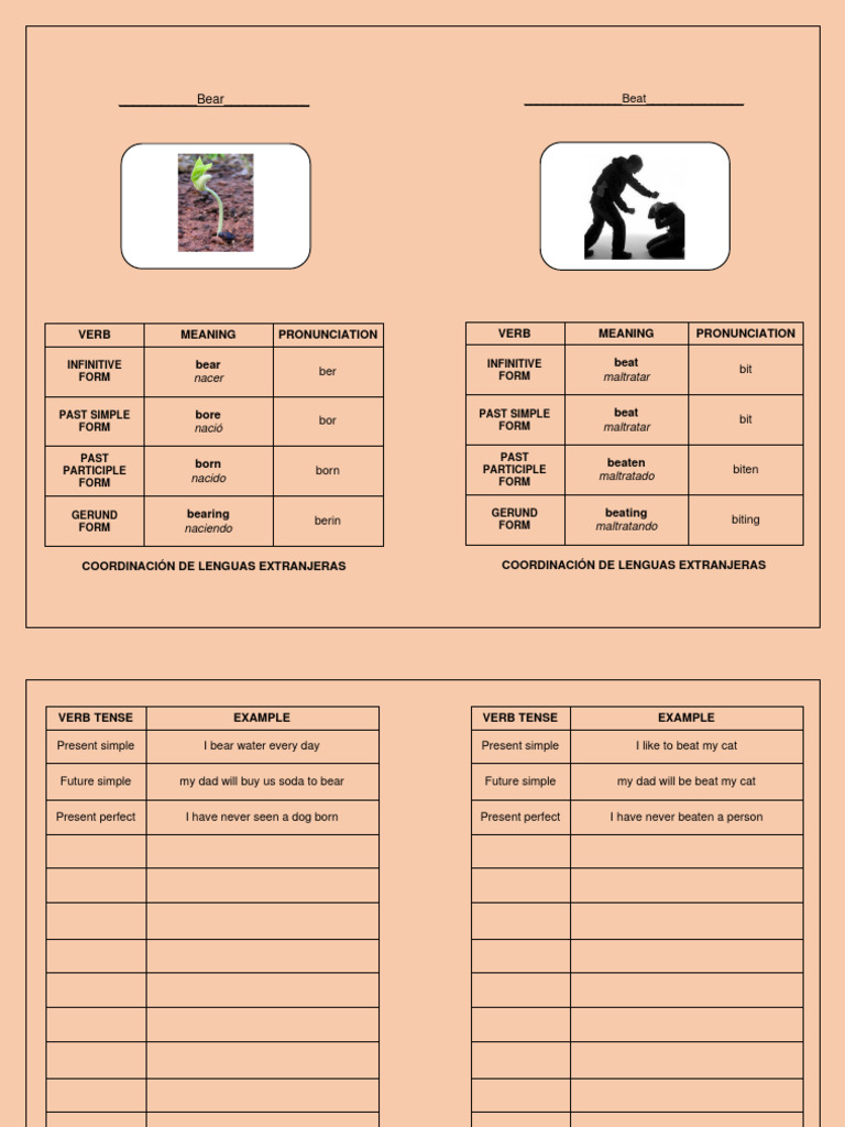 Verbs Format - Tema 2 | PDF | Verb | Semantic Units