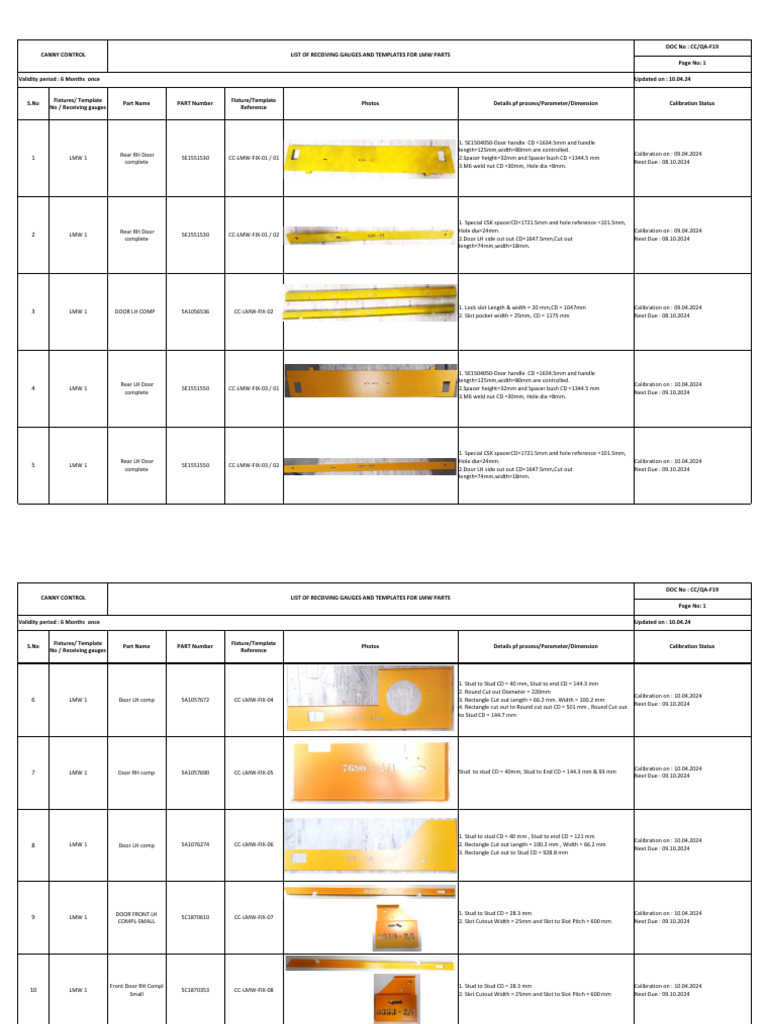 Fault History Machine | PDF