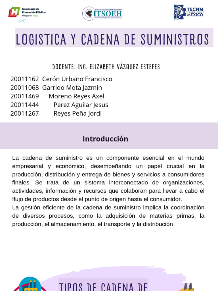 Presentación Tipo de Cadena de Suministro | PDF | Cadena de suministro | Logística