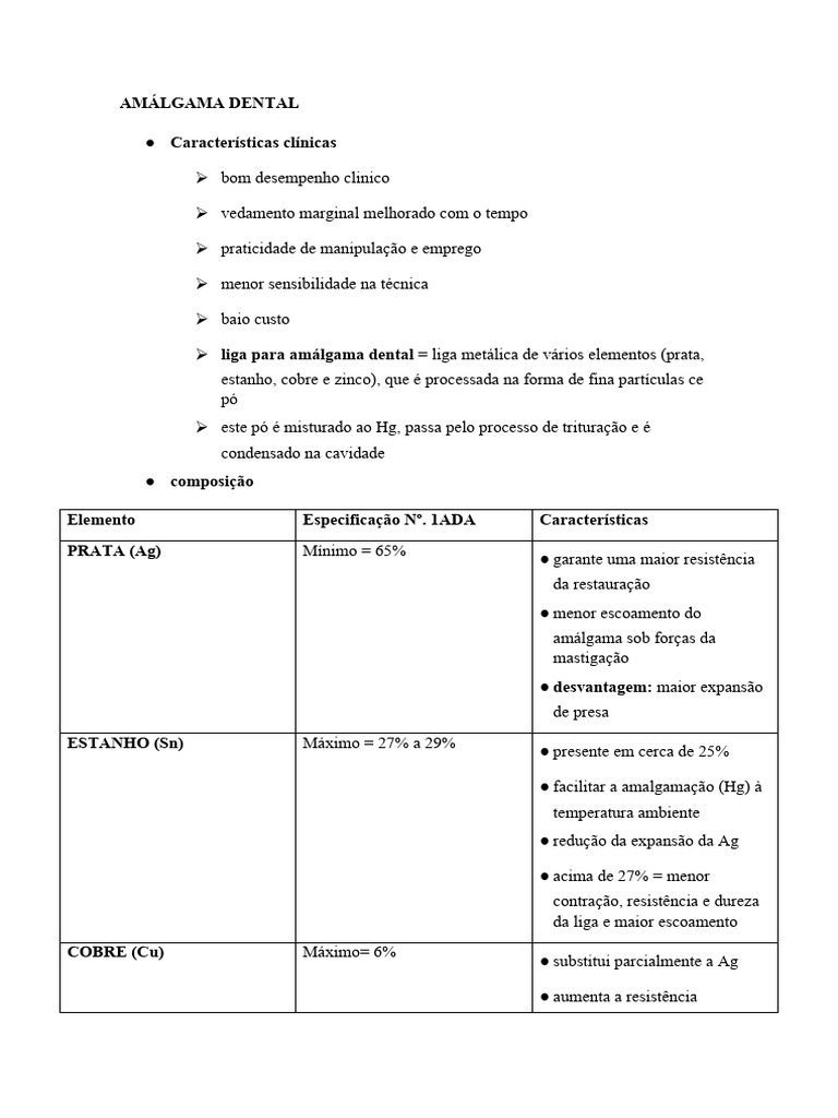 Amálgama Dental | PDF | Liga | Zinco