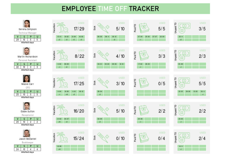 Employee Time Off Tracker Template | PDF | Labour Law | Labor Relations