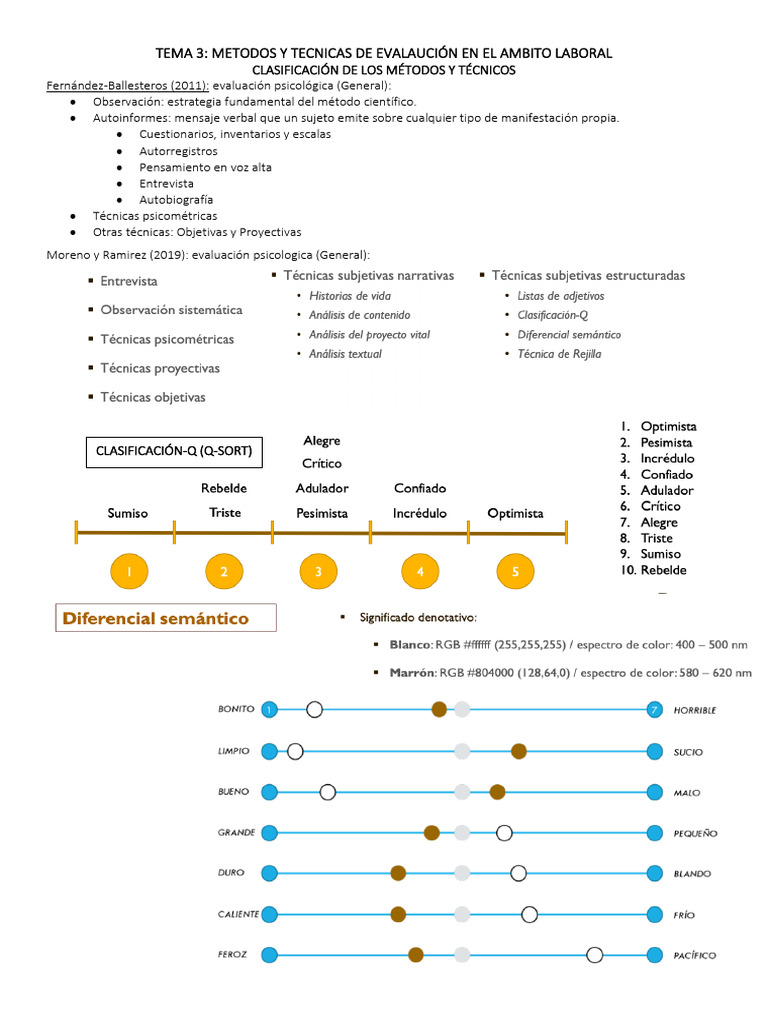 TEMA 3 Contextos II | Descargar gratis PDF | Sicología | Evaluación