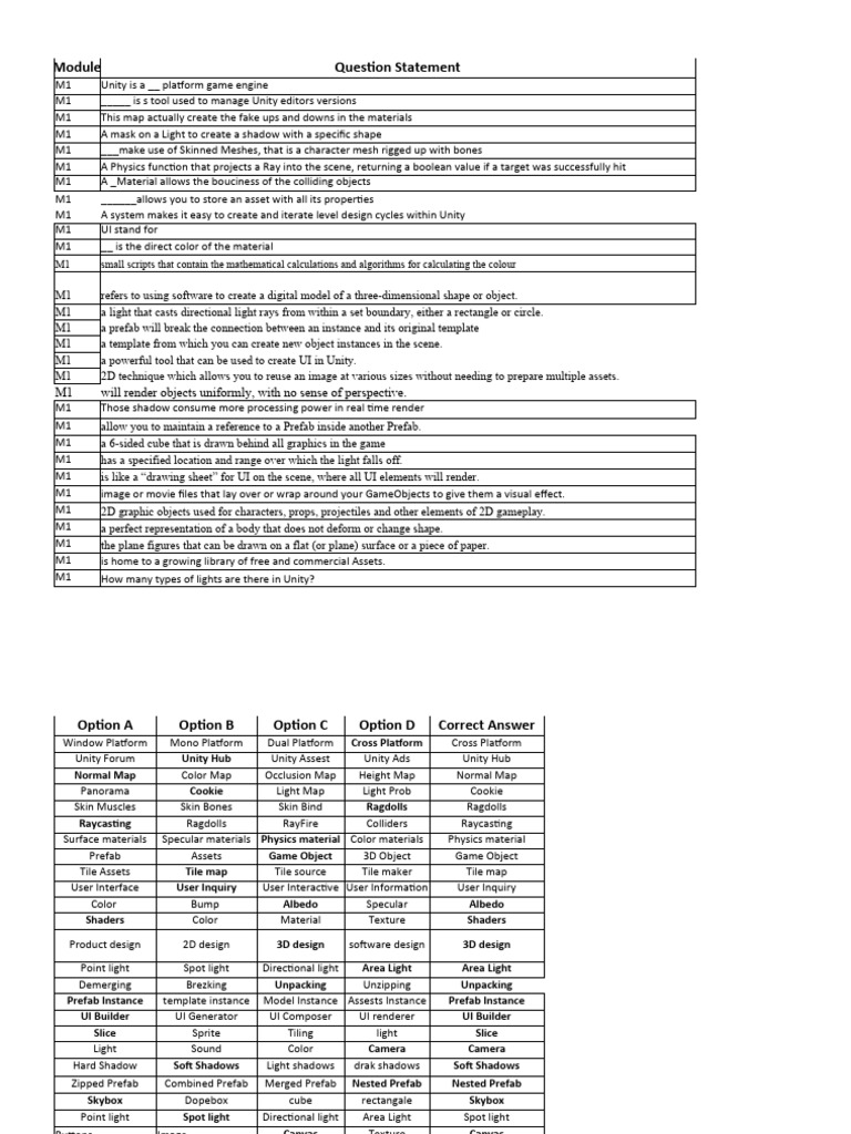 Question Bank AR VR | PDF | Virtual Reality | Augmented Reality