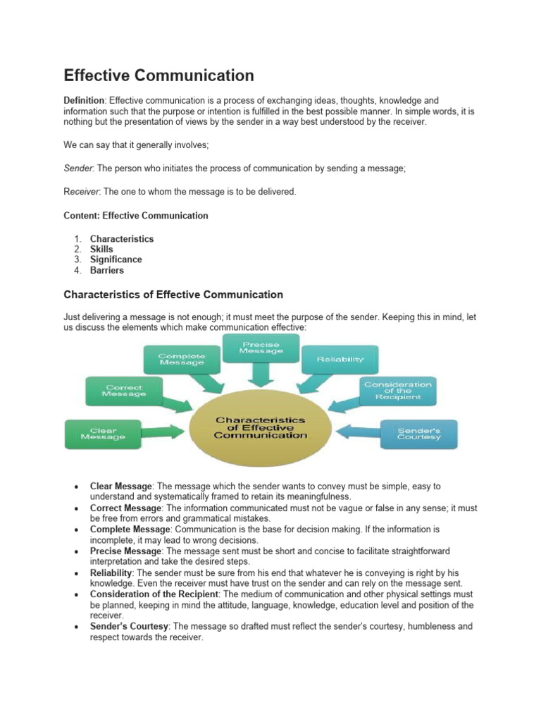 Effective Communication and Miscommunication | Download Free PDF ...