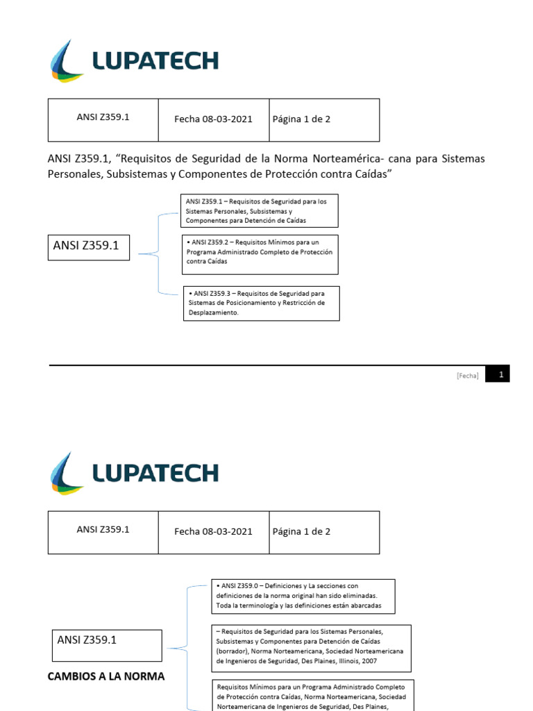 Norma ANSI Z 359.1 | PDF