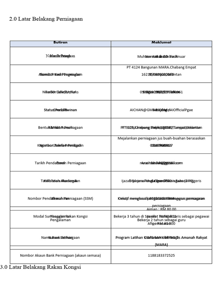 2.0 Latar Belakang Perniagaan: Butiran Maklumat Butiran Maklumat ...