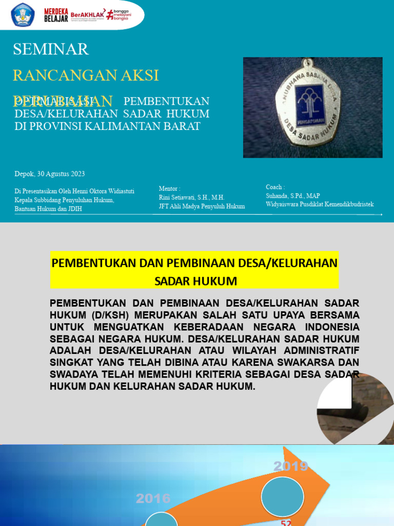 Optimalisasi Pembentukan D - KSH - Henni | PDF