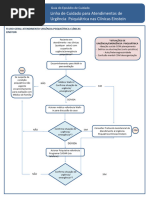 Modelo de Ficha de Triagem | PDF