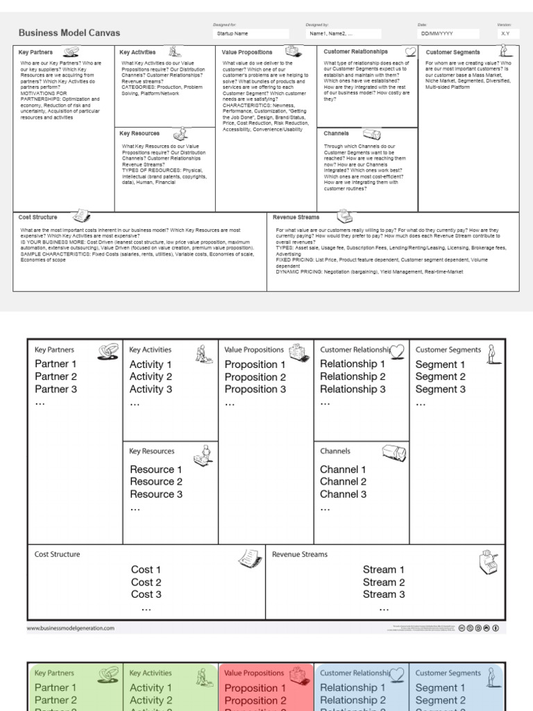 L6 - Business Model Canvas | PDF | Pricing | Market Segmentation