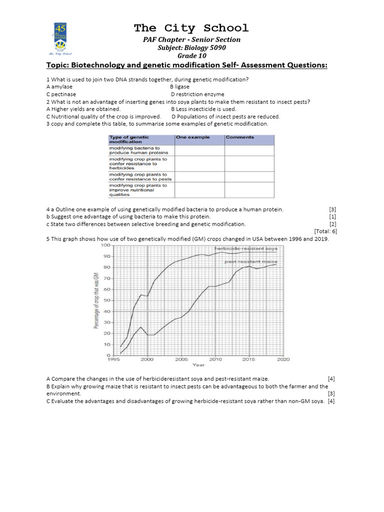 Grade 10 Biotechnology Self-Assessment | PDF | Wellness | Science ...