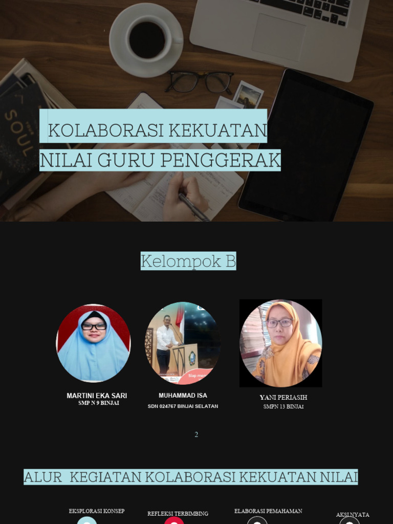 Presentasi Ruang Kolaborasi DRAFF Buk Yani SMP 13 | PDF